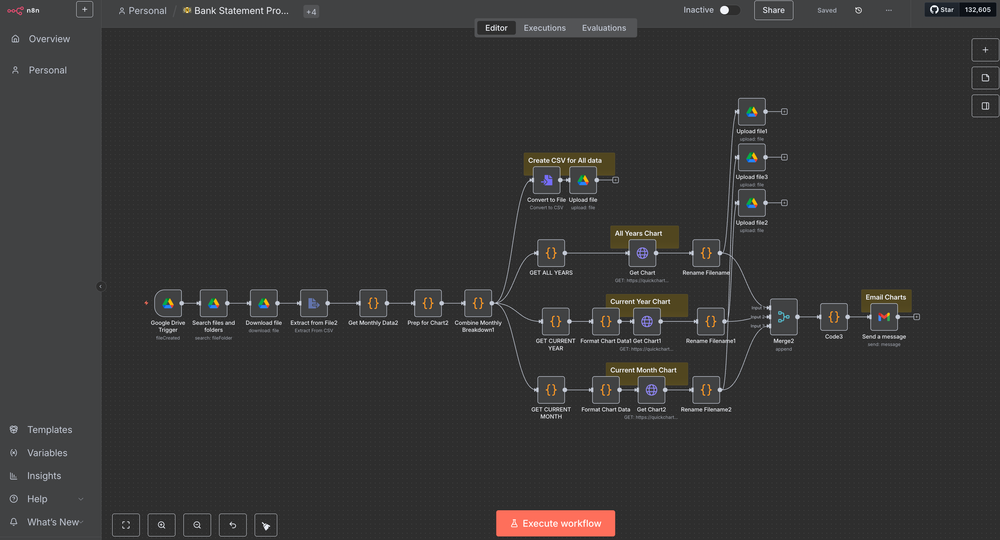 Automate Everything with n8n: What You Can Do With n8n as a Developer